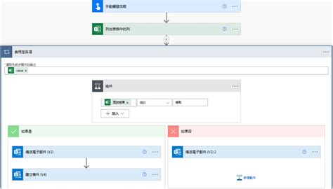 什麼是power Automate？本篇分享使用教學、導入效益、應用場景，您一定要收藏的自學大禮包特輯！ 先行智庫｜企業培訓與數位轉型領導品牌