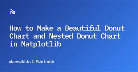 How To Make A Beautiful Donut Chart And Nested Donut Chart In Matplotlib