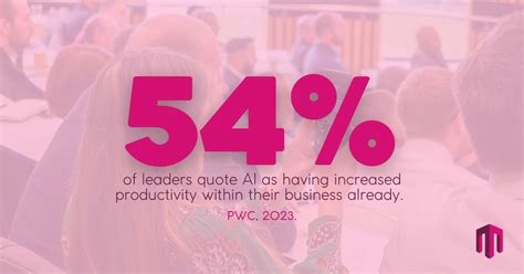 Maz Rawal On Linkedin Discover How Ai Can Boost Productivity And Processes In Your Business By