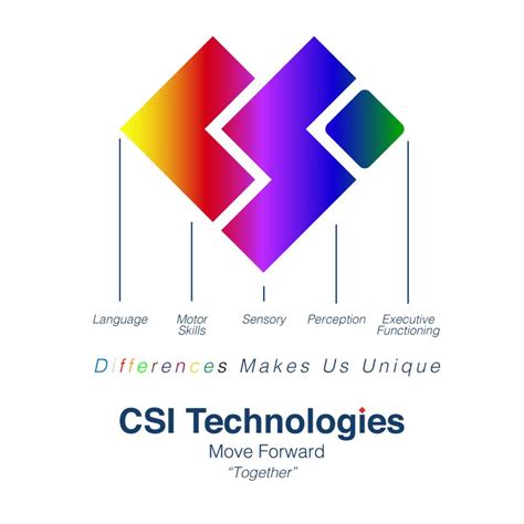 Csi Technologies On Linkedin Autismawareness Autism Csitechnologies Awarness