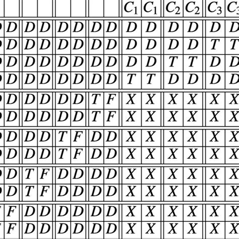 cell 2 4 is colored 2 4 no other cell can be colored 2 4 in a download scientific
