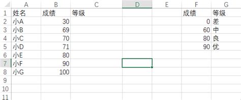 Excel判断两列内容是否一致 Excel判断一个值是否在一个区间内 Microsoft 365 中文网