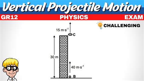 Vertical Projectile Motion