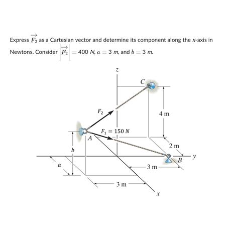 Solved Express Vecf2 ﻿as A Cartesian Vector And Determine