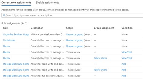 Fabric To Adls Gen2 Shortcut Error No Vnet All R Microsoft Fabric Community