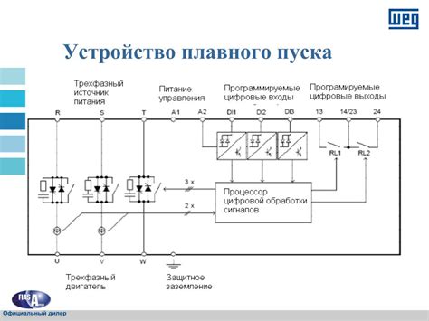 Устройство плавного пуска электродвигателя схема своими руками ...