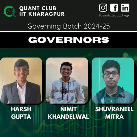 Quant Club Iit Kharagpur Quantclub Iitkgp • Instagram Photos And Videos