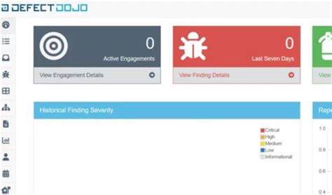 defectdojo introduces industry first unified soc appsec platform