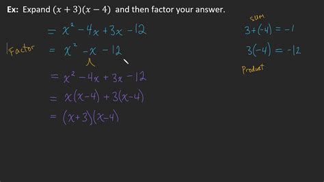 Factoring Monic Quadratic Trinomials Youtube