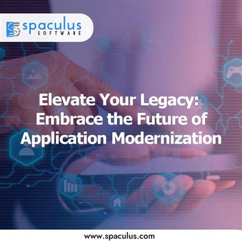 spaculus software on linkedin applicationmodernization futureready