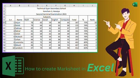 How To Create Marksheet In Excel Find Total Percentage Rank In Excel Just In 5 Minutes Youtube