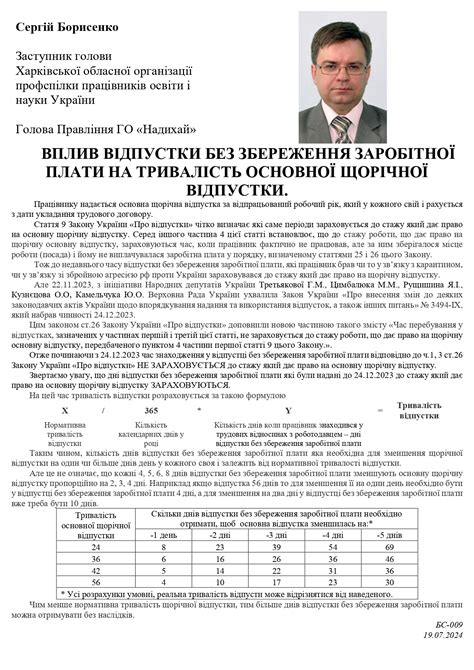 Вплив відпустки без збереження заробітної плати на тривалість основної щорічної відпустки Новини
