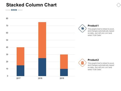 Stacked Column Chart Marketing Ppt PowerPoint Presentation Slide