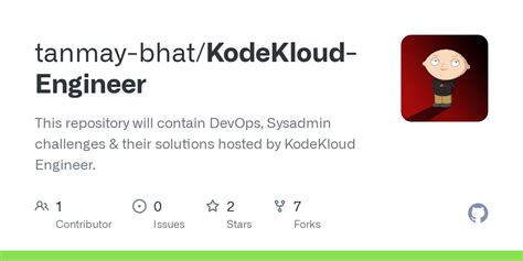 Github Tanmay Bhatkodekloud Engineer This Repository Will Contain Devops Sysadmin