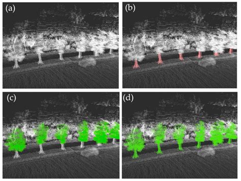 Simultaneous Vehicle Localization And Roadside Tree Inventory Using Integrated Lidar Inertial