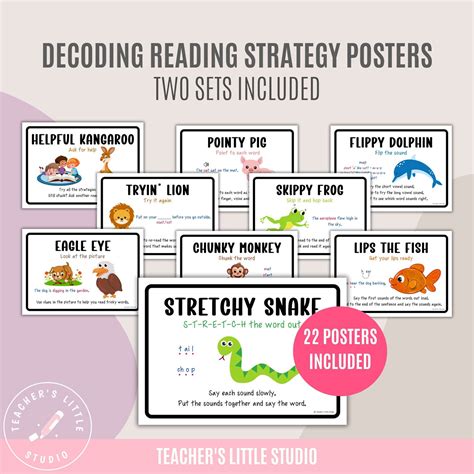 Decoding Reading Strategies Reading Posters Decoding Poster Homeschool English Resource