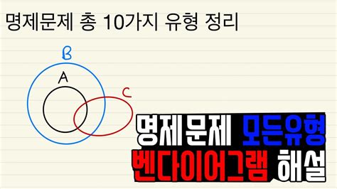 인적성 Ncs에 출제되는 명제문제 모든 유형 정리 Youtube