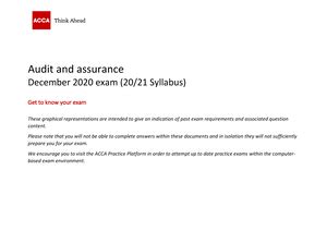 Practice Papers And Performance Objective Guidelines ACCA Babes And Affiliates Essentials