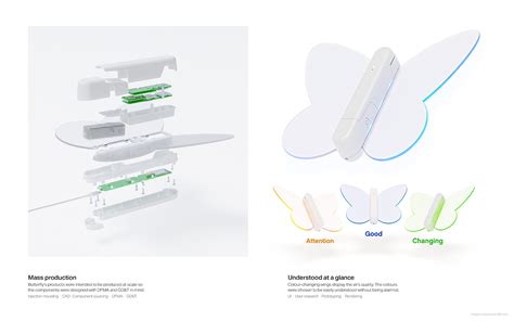 Design Engineer Portfolio On Behance