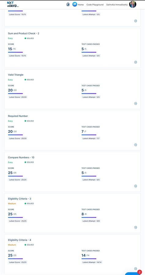Sathvika Immadisetty On Linkedin Day 50daysofcodechallenge Nxtwaveccbp Nxtwaverahulattuluri