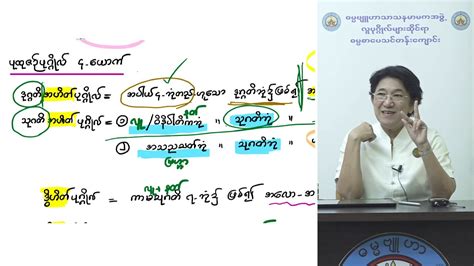 ၁၆ ၃ ၁၁ ၂၀၁၉ ဝီထိပိုင်း ပို့ချချက် ၁၆ Youtube