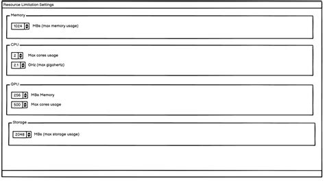 Allow Developer To Limit Engine Resources · Issue 5109 · Godotenginegodot Proposals · Github