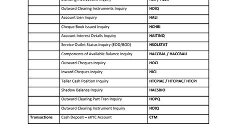 Po Hut Ippb Finacle Cbs Commands Ippb Cbs Menu