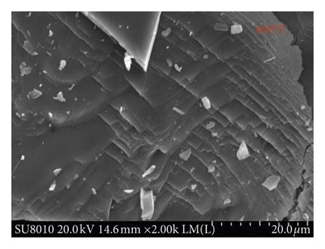 The Untreated And Heat Treated Granite Cleavage Fracture Microscopic Download Scientific