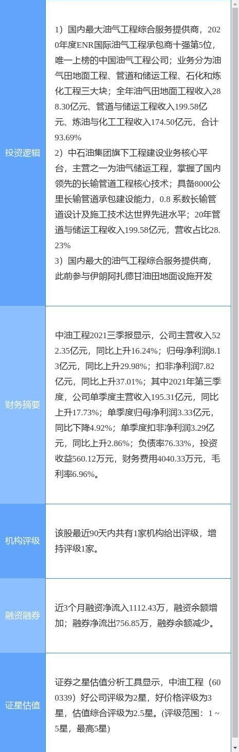 2月7日中油工程涨停分析中伊概念油服油气管网概念热股 知乎