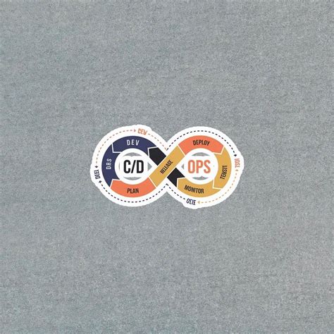 Devops Infinity Sign Sticker Software Development Cycle Diagramphone Decal Water Bottle