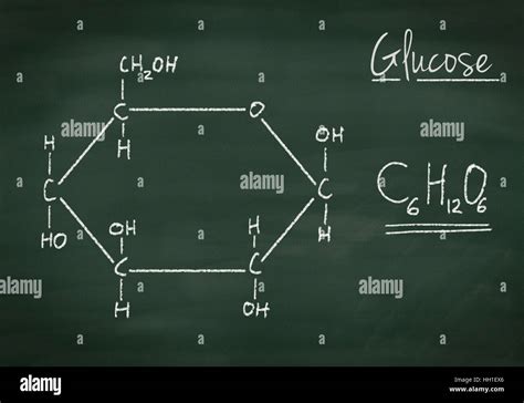 Sugar Formula