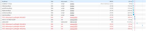 Angular 4 Socket Io Connection With Spring Websocket Stack Overflow