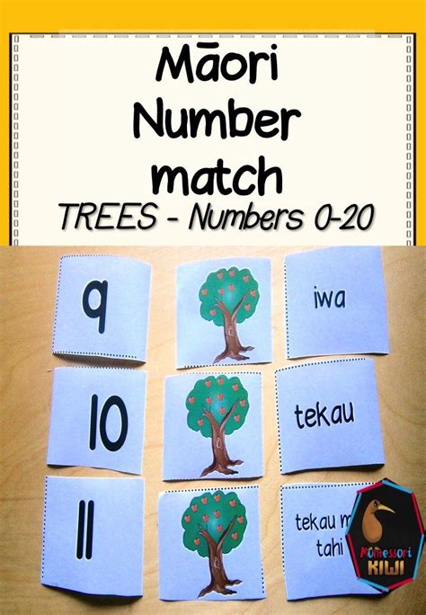 Maori Alphabet Playdough Mats Maori Words Maori Number Matching