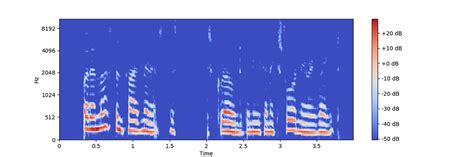 my multi dimensional transformer doesn t seem to learn anything pytorch forums