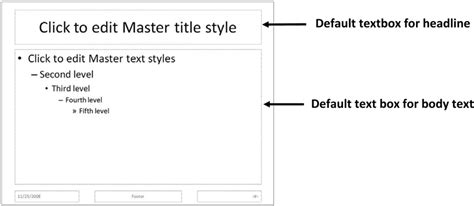 Default Settings Of PowerPoint S Slide Master Download Scientific Diagram