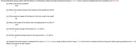 Solved A Horizontal Block Spring System With The Block On A Chegg