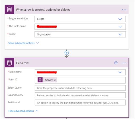 When A Row Is Created Updated Or Deleted • Trigger Condition •the