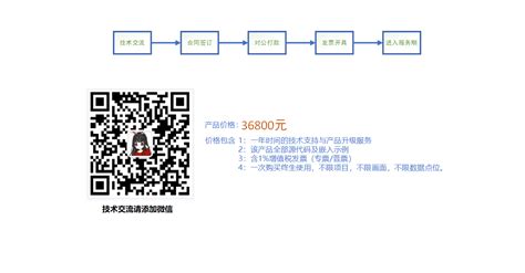 By组态 Web组态 插件 服务与价格
