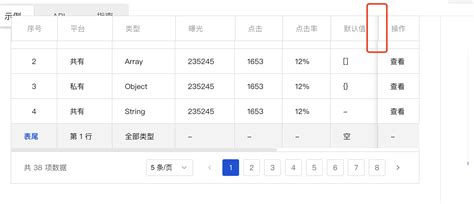 table 吸顶表头错位 Issue Tencent tdesign vue GitHub