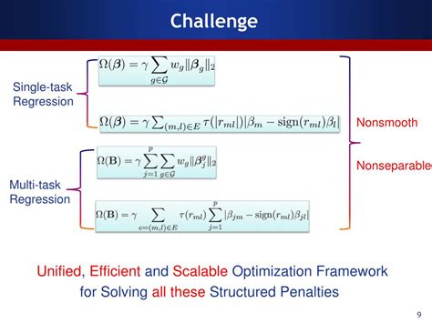 Ppt Thesis Proposal Learning With Sparsity Structures Optimization And Applications