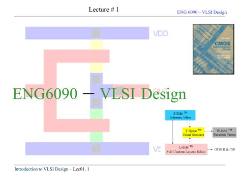VLSI Design