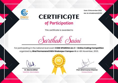 Codespardhaarc3 Codingcompetition Techenthusiast Python Sarthak Saini