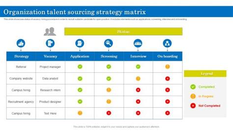 Talent Matrix SlideTeam