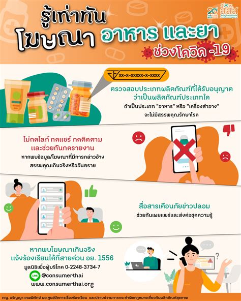 รู้เท่าทันโฆษณาอาหารและยา ช่วงโควิด 19 ภาพโลโก้ของสำนักงานกองทุนสนับสนุนการสร้างเสริมสุขภาพ สสส