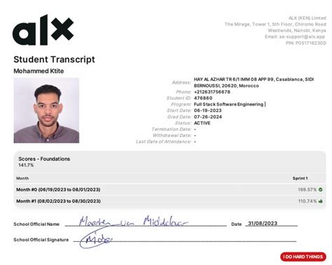 Mohammed Ktite On Linkedin Alxse Alxafrica Learningadventure