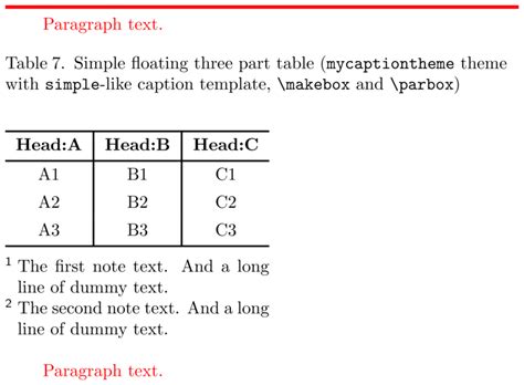 Tables How To Fix The Caption Spacing In Tblr And Talltblr