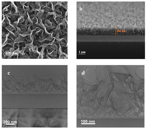 Applied Sciences Free Full Text Perspective Of Using Vertically Oriented Graphene As An