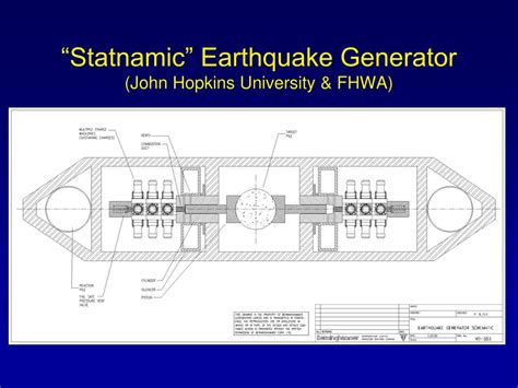 PPT STATNAMIC LOAD TESTING Development Interpretation Of Results Advantages PowerPoint