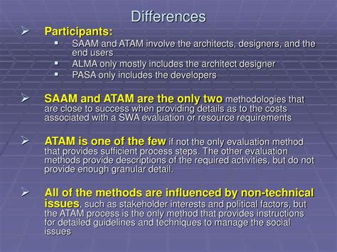 Ppt Software Architecture Evaluation Methodologies Powerpoint