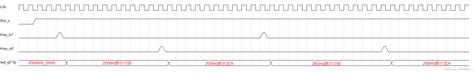 Verilog实现按键消抖verilog按键消抖 Csdn博客